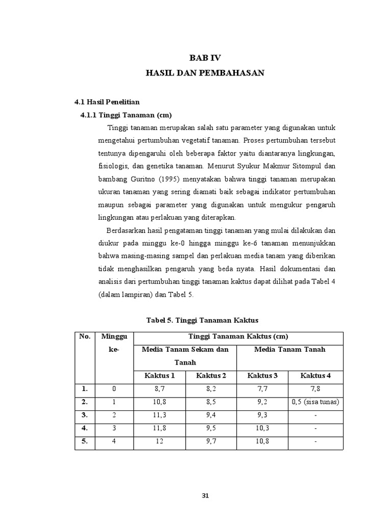 BAB IV Dan V BUGEMM | PDF