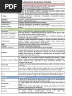 Caso Practico (Peepo) - Icam | PDF | Camión | Eje