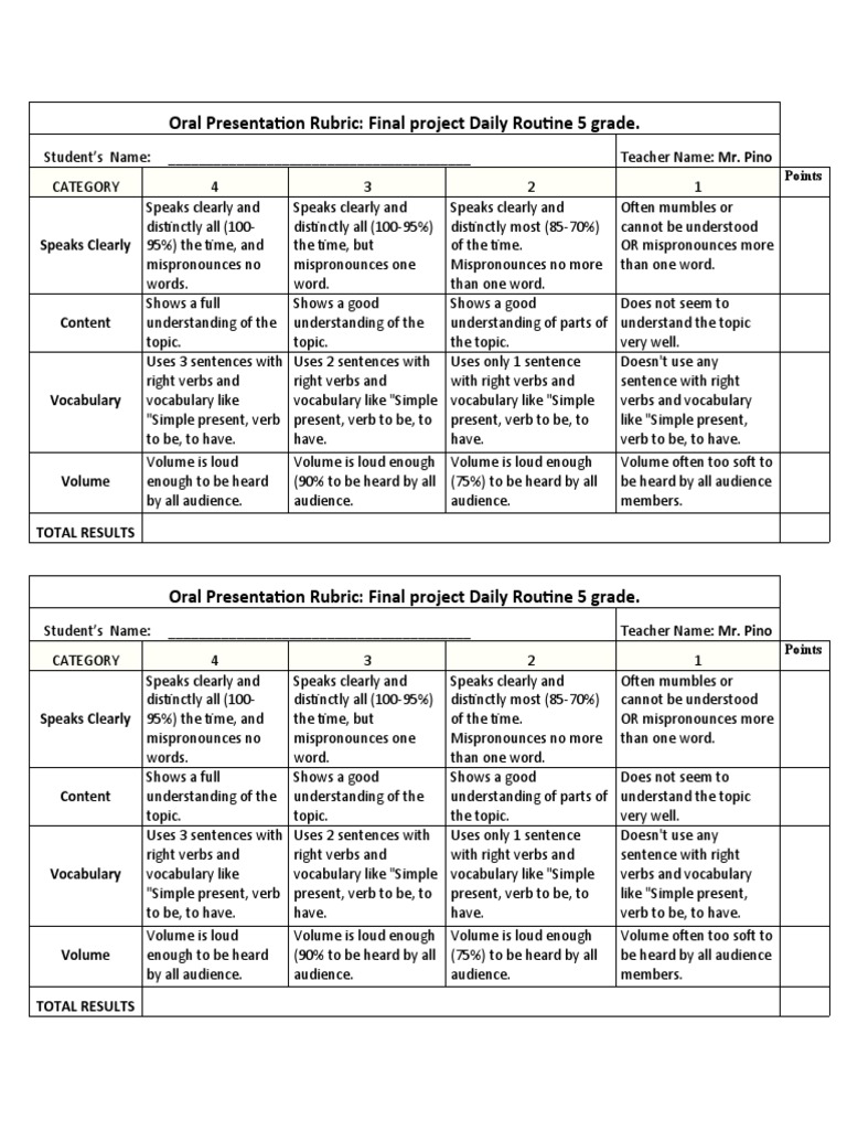Oral Presentation Rubric: Final Project Daily Routine 5 Grade ...