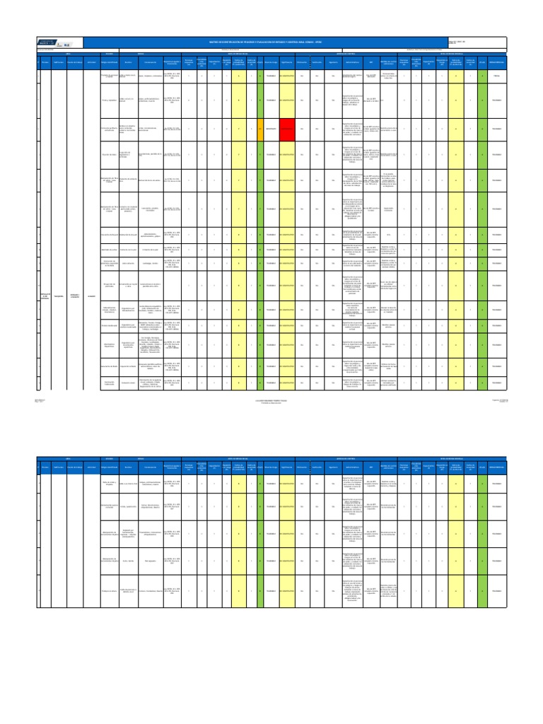 028 - Iperc - Instalación Drywall - Mall Plaza Comas | Descargar gratis ...