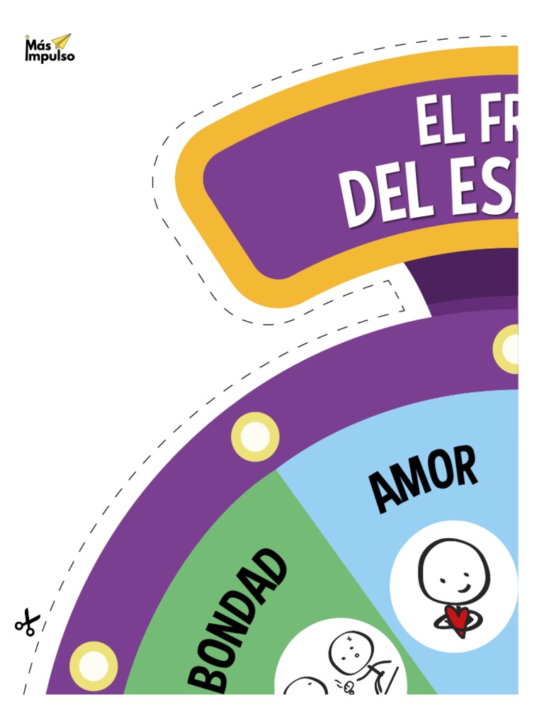 Plantilla Del Fruto Del Espíritu