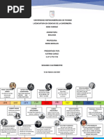 Linea Del Tiempo Teoria Celular | PDF | Nucleo celular | Biología Celular)