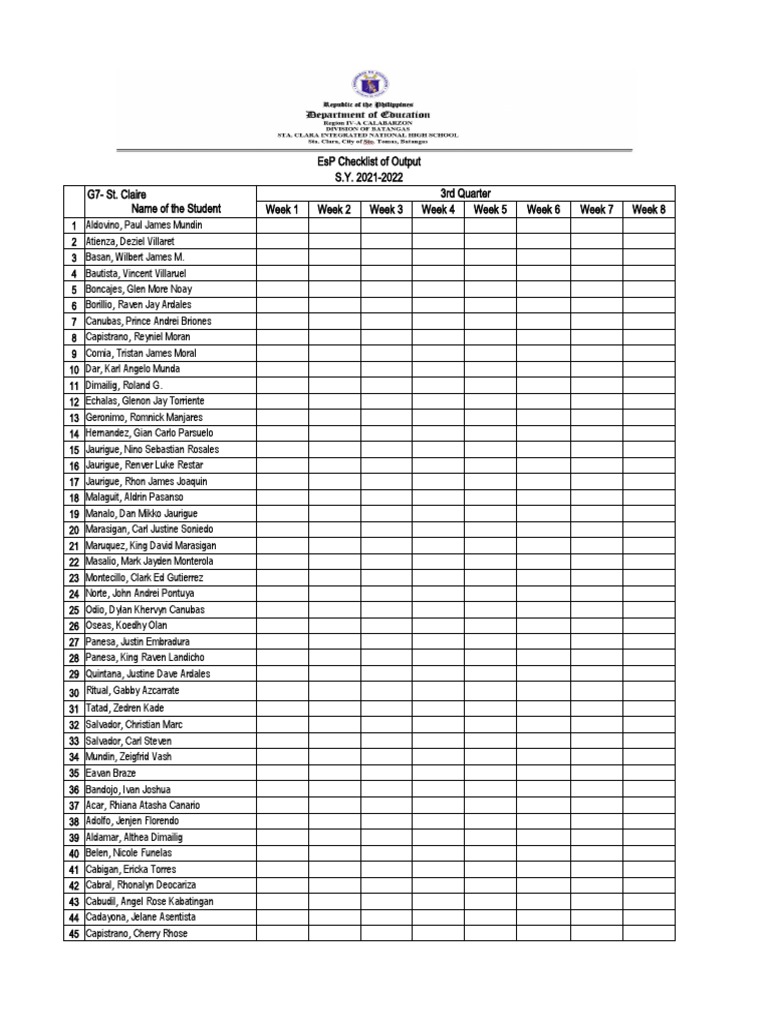 3Q EsP Checklist St. Claire | PDF