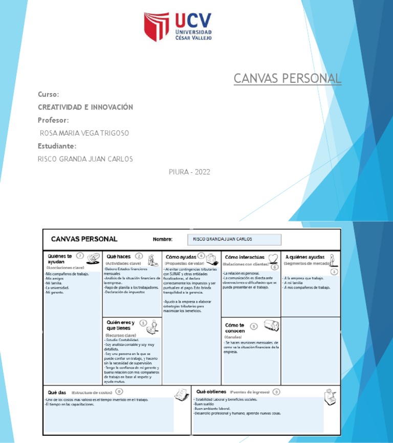 Canvas Personal | PDF