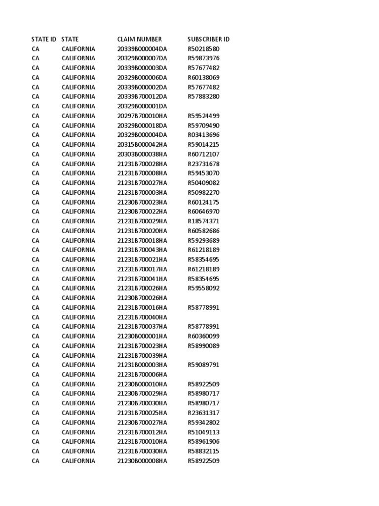 RTB Claims and Number Finder Guide | PDF