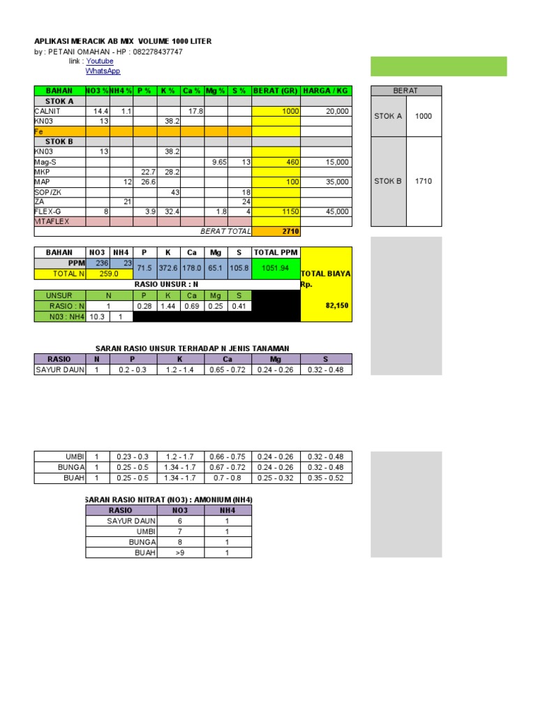 HIDROPONIK KALKULATOR by PETANI OMAHAN | PDF | Science & Mathematics ...