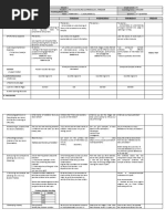 Sample DLP Matatag Template | PDF | Teachers | Learning