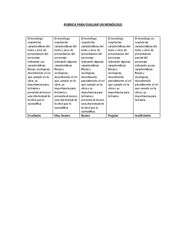 Rubrica para Evaluar Un Monólogo | PDF