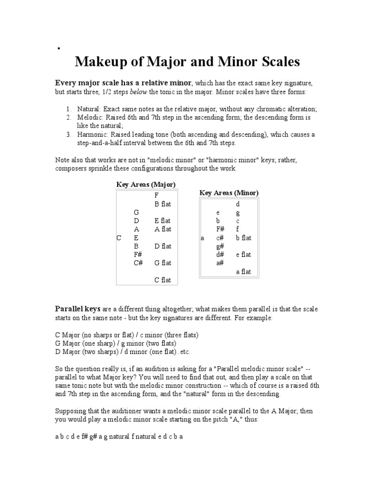 Makeup of Major and Minor Scales | PDF | Minor Scale | Scale (Music)