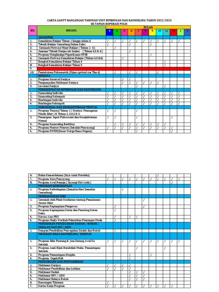 Carta Gantt Rancangan Tahunan Unit Bimbingan Dan Kaunseling Tahun 2022 | PDF