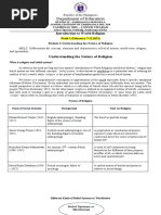 Functional vs. Substantive Definitions of Religion | PDF | Religious ...