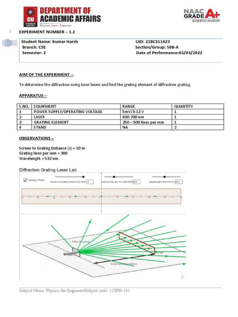 Experiment Number - 1.2 Student Name: Kumar Harsh UID: 21BCS11423 Branch: CSE Section/Group: 508 ...