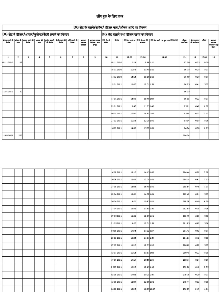 Genset Log Book | PDF
