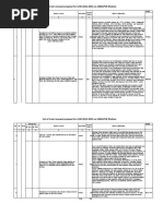 2009 - CE-I - CT - 14 - Main - 01042019 | PDF