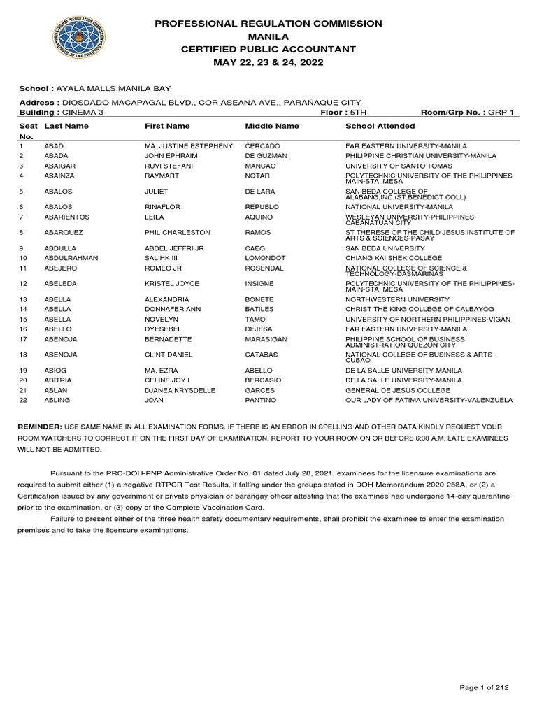 CPA Licensure Exam Guidelines 2022 | PDF | Manila | Vocational Education