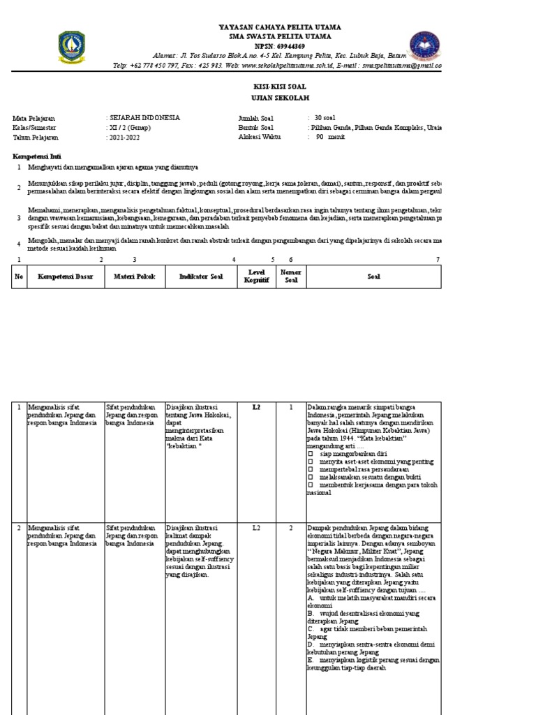 Kisi-Kisi & Kartu Soal Uas Si Xi | PDF