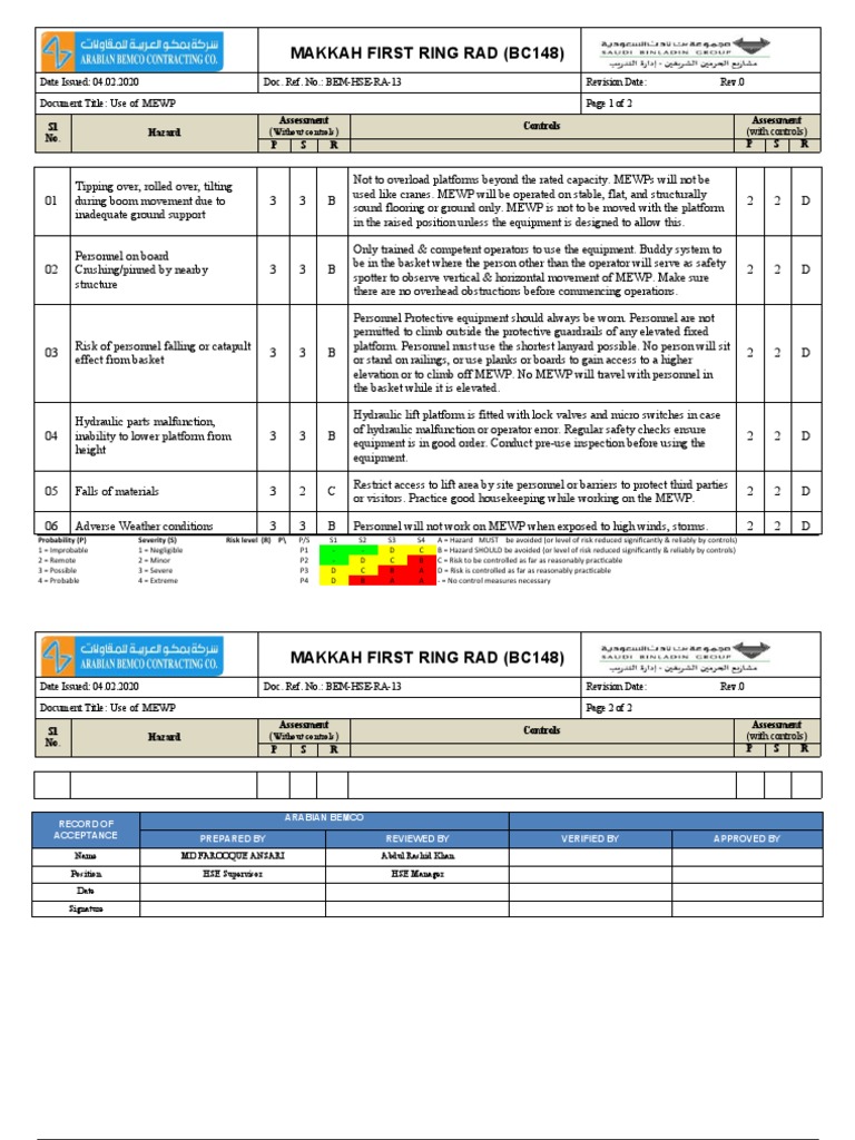 13-Use of MEWP | PDF | Risk | Manufactured Goods