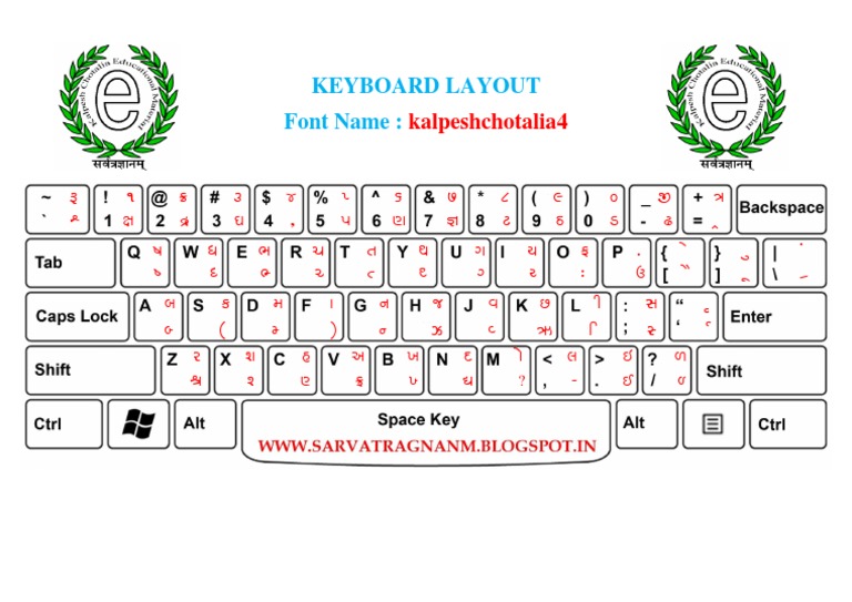 Kalpeshchotalia4 Keyboard Layout (WWW - Sarvatragnanm.blogspot - In) | PDF