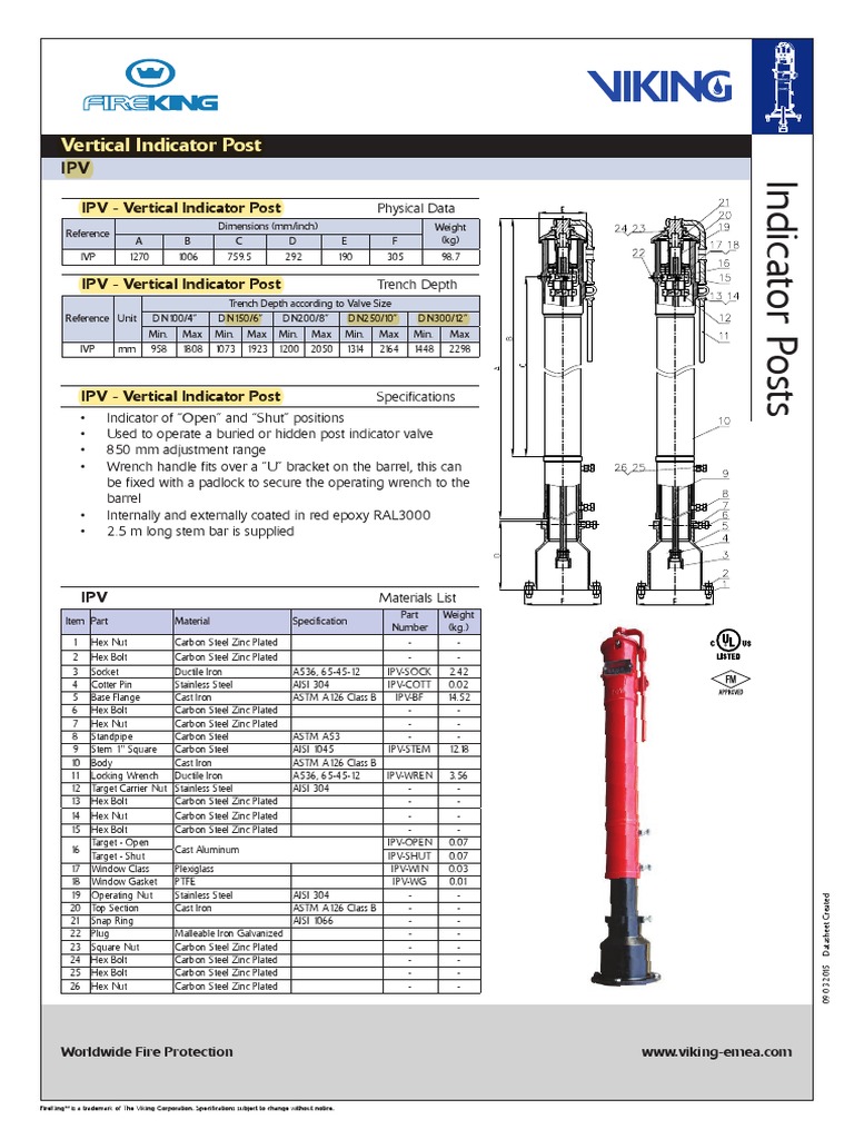 PIV Datasheet | PDF | Steel | Screw