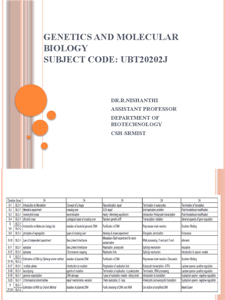 1.GM Class | PDF | Heredity | Genetics