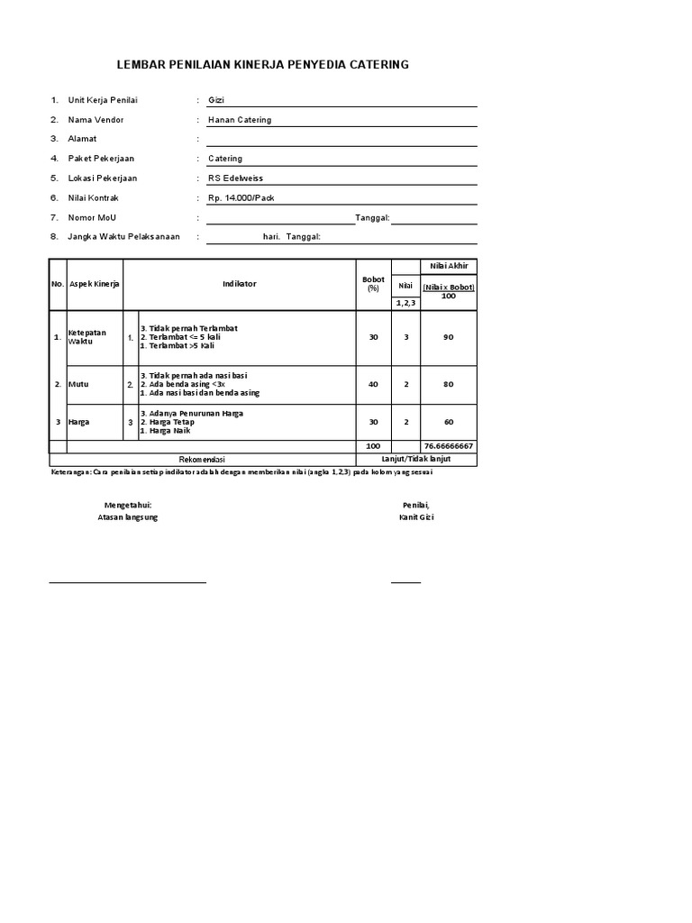 Penilaian Catering 2021 | PDF