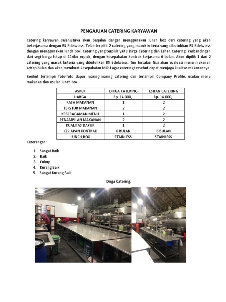 Pengajuan Catering Karyawan Okt 2021 | PDF