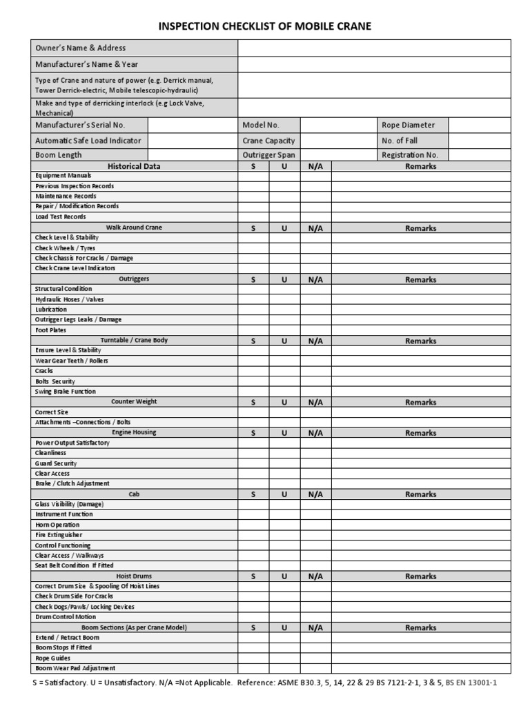 AIS-FR-INS-63-Mobile Crane Inspection Checklist | Download Free PDF ...