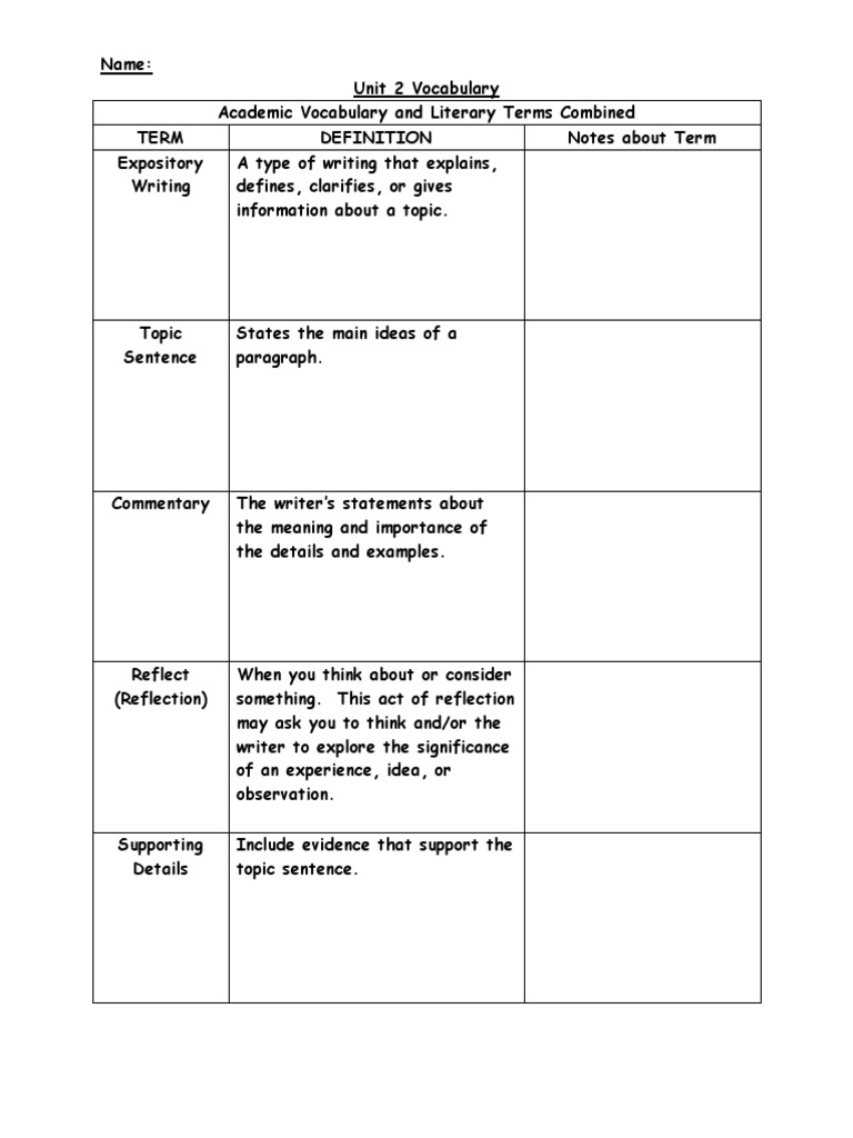 Unit 2 Vocabulary Notebook Pages Definitions Included | PDF | Essays ...
