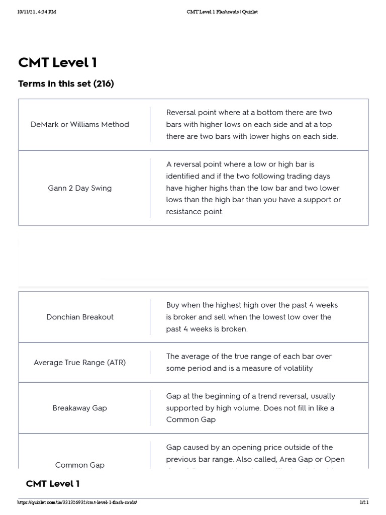 CMT Level 1 Defs | PDF | Investing | Financial Markets