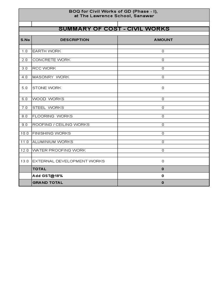 Revised BOQ Civil Works 11.02.2022 | PDF | Masonry | Concrete