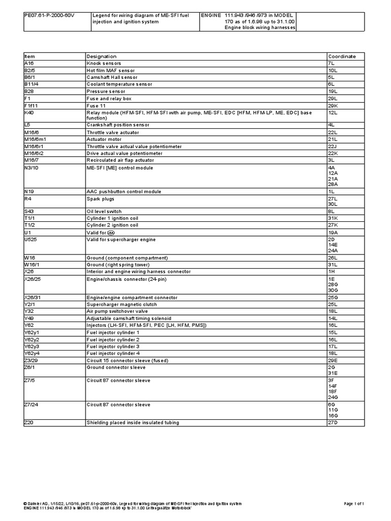 PRE-FACELIFT-Legend For Wiring Diagram of ME-SFI Fuel Injection and ...