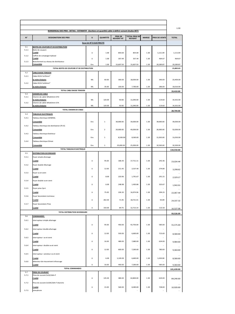 Cfo Cfa | PDF | Électrotechnique | Électricité