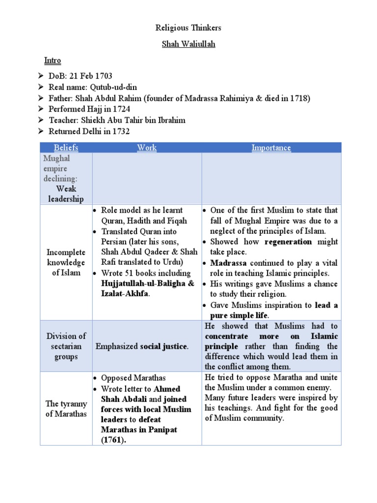 History Sec 1 Short Notes | PDF | Urdu | Indian Rebellion Of 1857