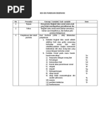 Observasi Time Sampling & Event Sampling | PDF