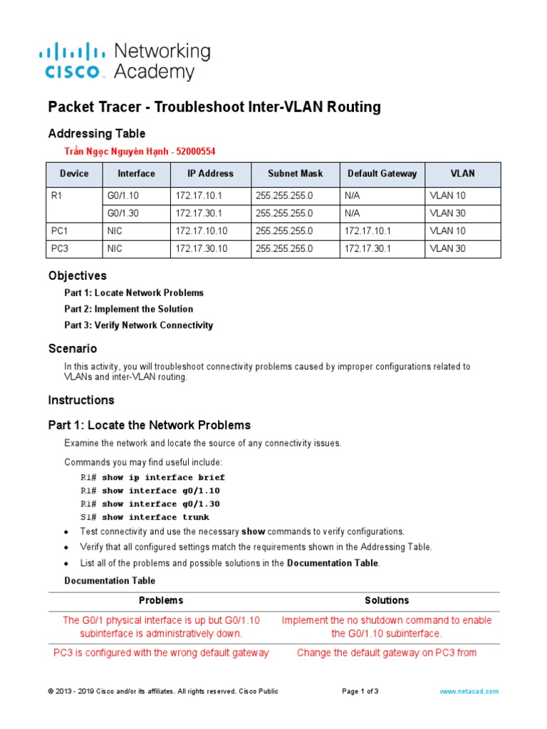 4.4.8 Packet Tracer - Troubleshoot Inter-VLAN Routing | PDF | Computer ... 4.4.8 Packet Tracer - Troubleshoot Inter-VLAN Routing | PDF | Computer ...