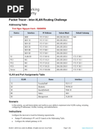4.5.1 Packet Tracer - Inter-VLAN Routing Challenge | PDF | Ip Address | Networking Standards