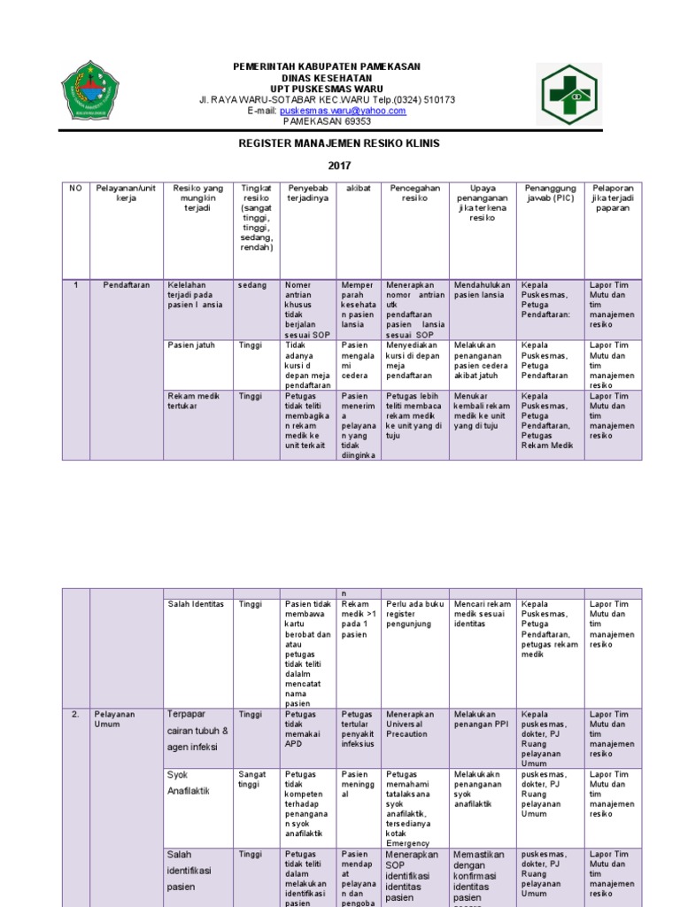 Register Manajemen Resiko | PDF