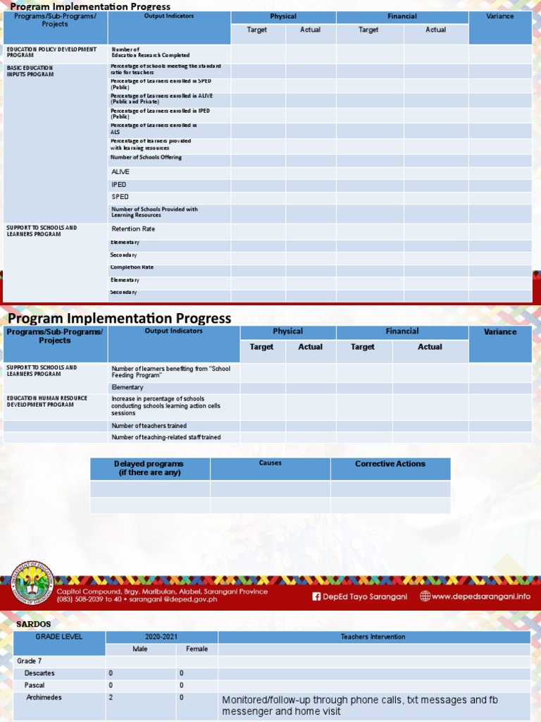Smepa Dmepa PPT Knhs | PDF | Learning