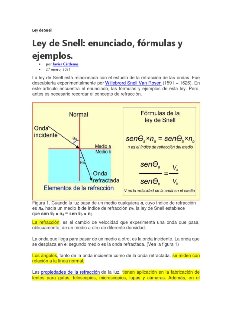 Ley de Snell: Enunciado, fórmulas y ejemplos para comprender la refracción de la luz | PDF ...