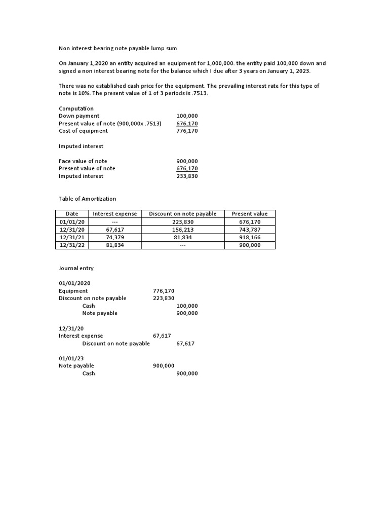 Reporting | PDF