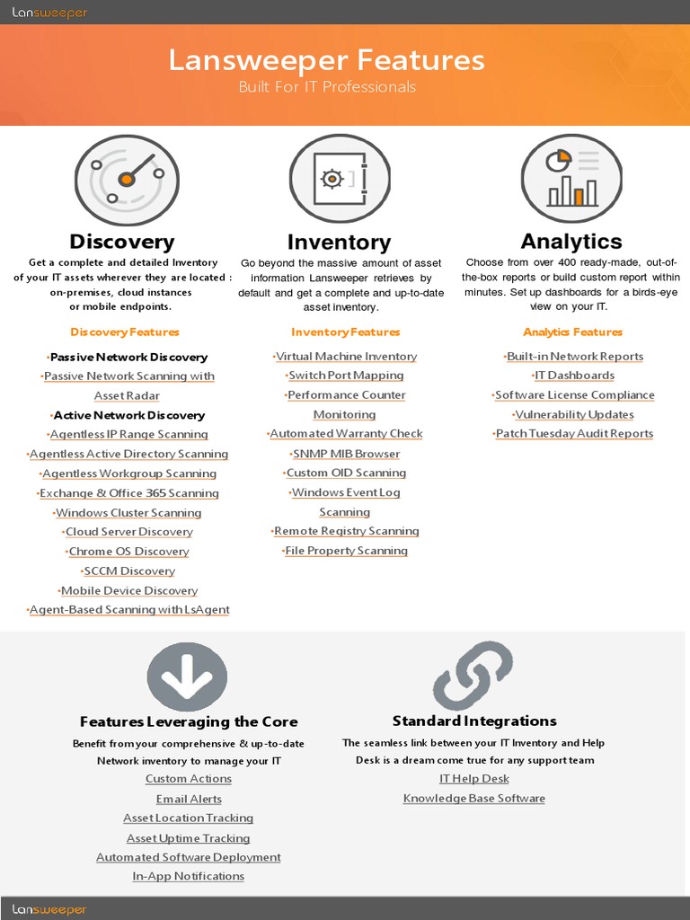 Lansweeper Features 2020 | PDF | Computer Network | Cloud Computing