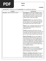 Les Miserables Character List | PDF | Les Misérables | Cosette