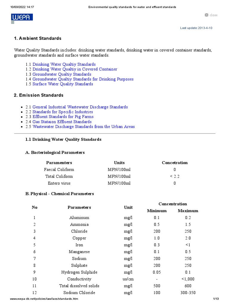 Environmental Quality Standards For Water and Effluent Standards WEPA ...