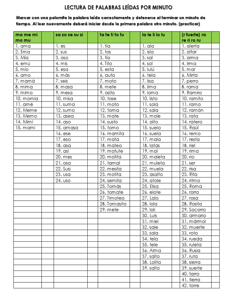 Lectura de Palabras Leídas Por Minuto | PDF