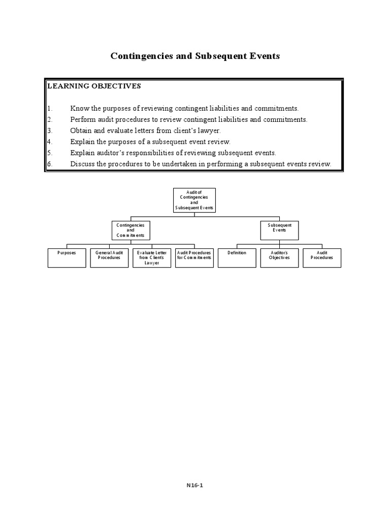 Contingencies and Subsequent Events | PDF | Auditor's Report | Audit