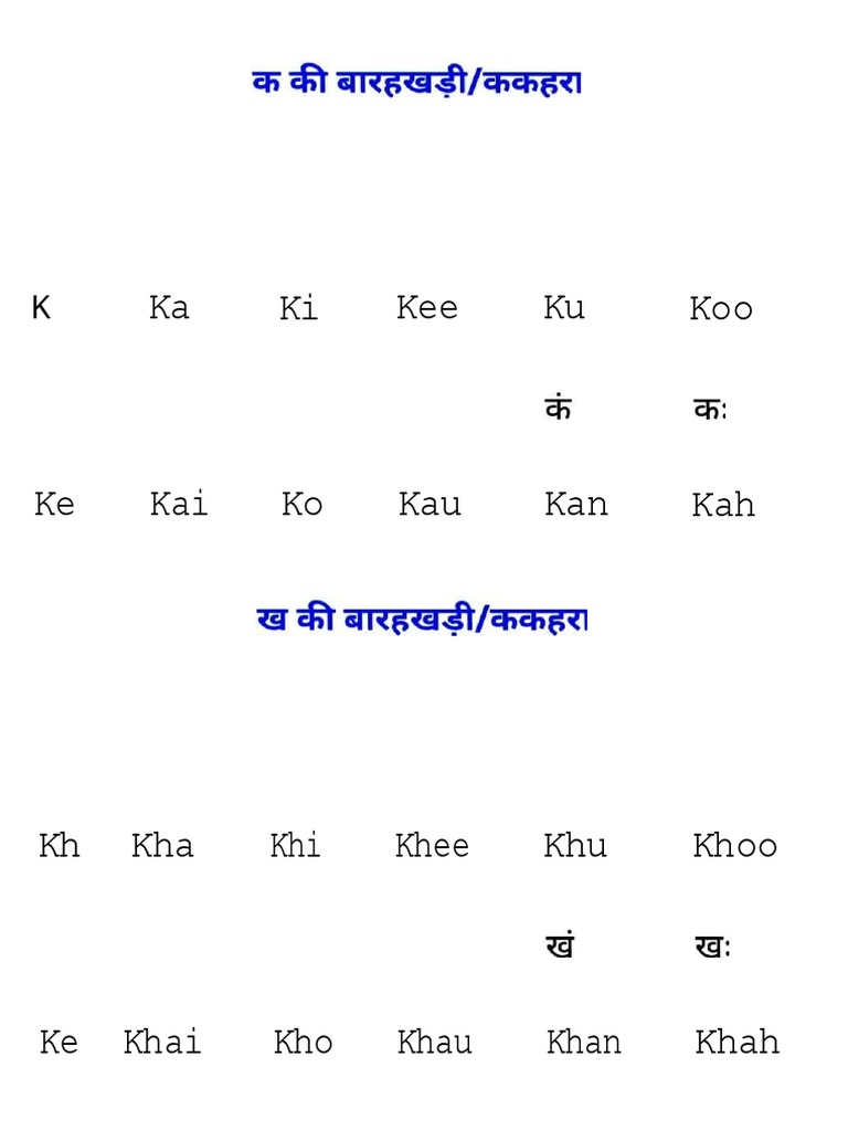 Hindi Barakhadi Chart with Words | PDF