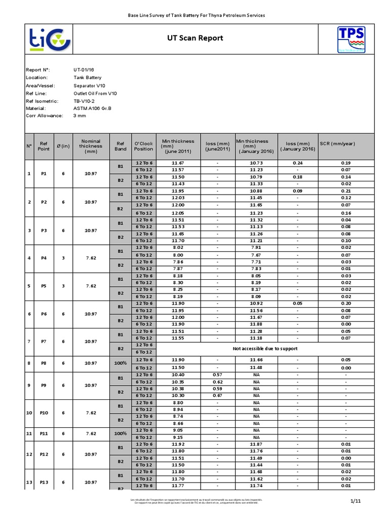 UT Scan Report: UT-01/16 Tank Battery Separator V10 Outlet Oil From V10 ...