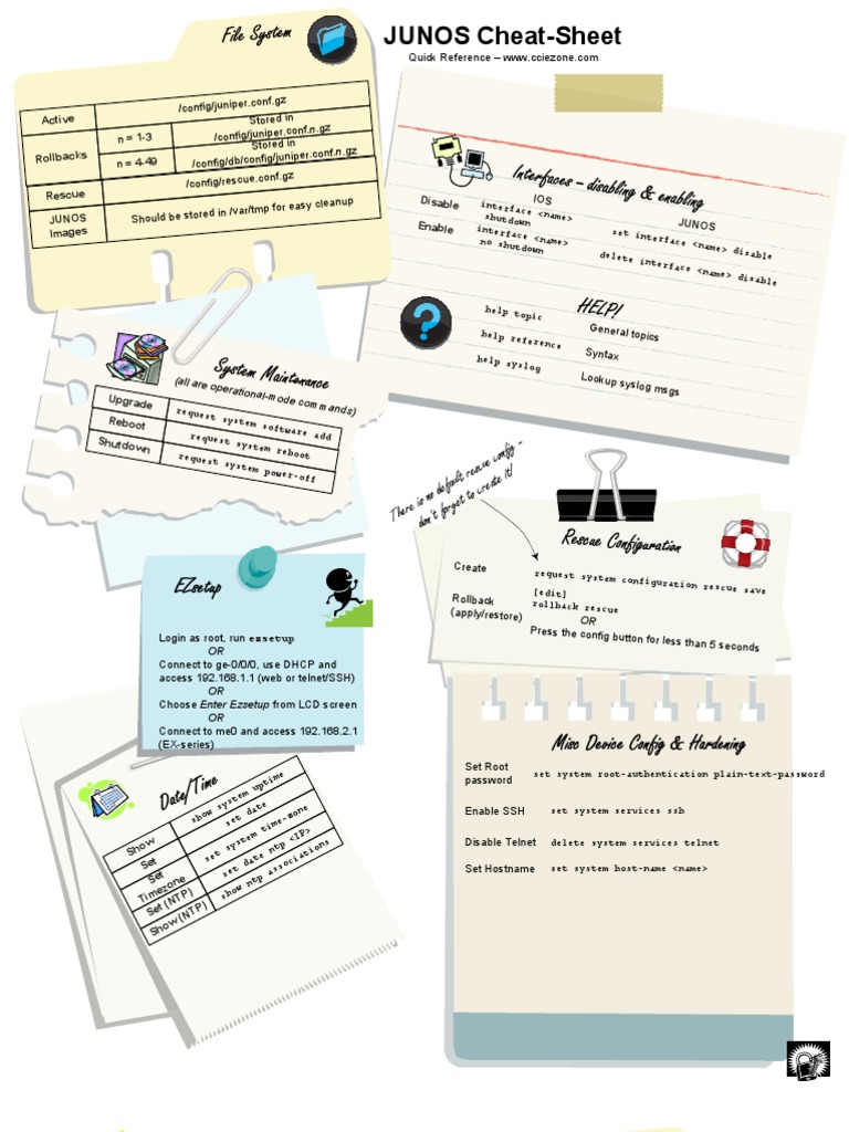 JUNOS Juniper EX Cheat Sheet | PDF | Telecommunications Standards ...
