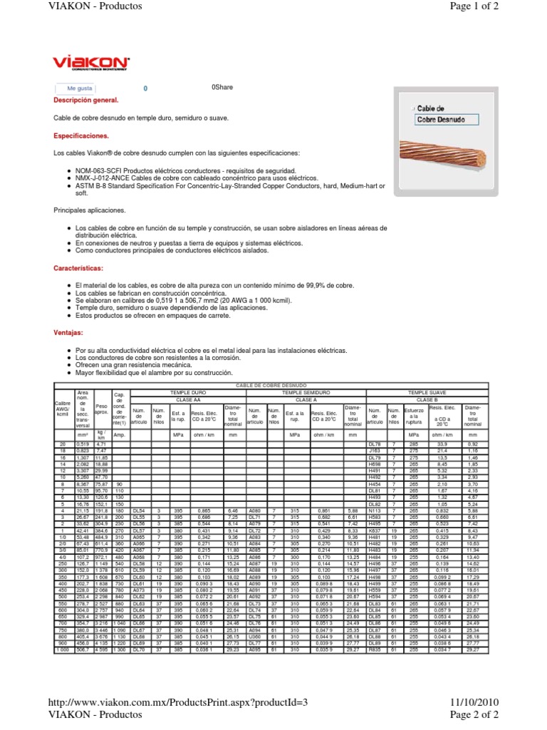 Viakon Cobre Desnudo Datos Tecnicos | PDF | Cobre | Conductor electrico