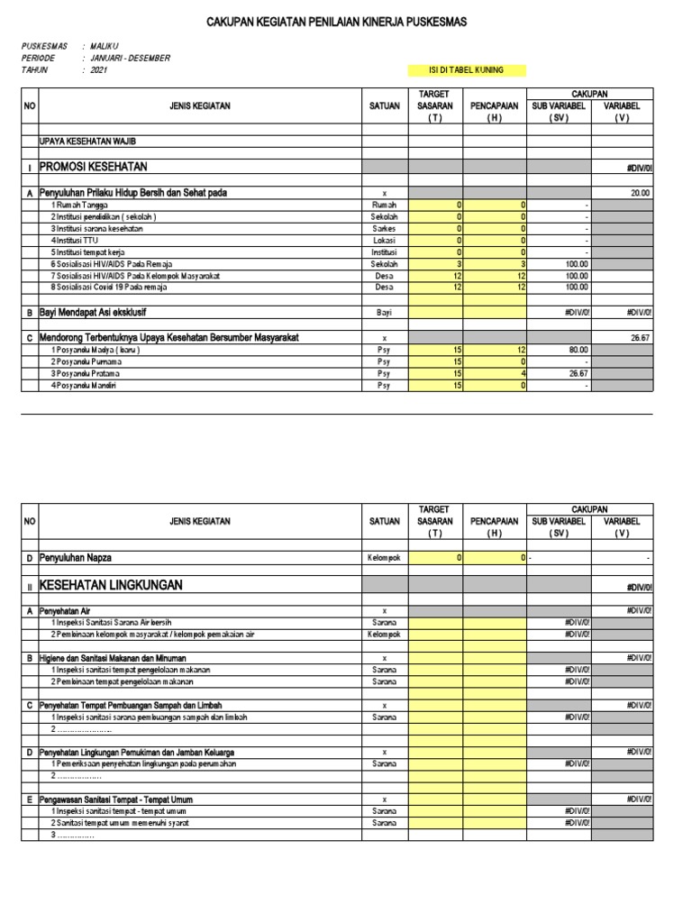 PKP PKM Maliku 2021 | PDF